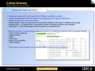 LotusSphere 2010 - Leveraging IBM Lotus® Forms™ with IBM WebSphere ...
