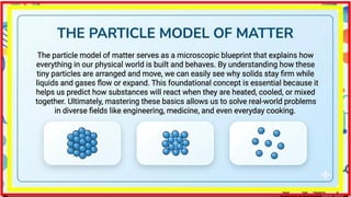 Understanding the Particle Model of Matter: States and Characteristics ...