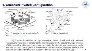 Thrust Stands-LS2407205-曼卡尼- 3rd HOMEWORK.pptx