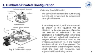 Thrust Stands-LS2407205-曼卡尼- 3rd HOMEWORK.pptx