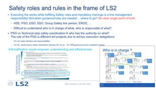 LS2 Coordination - HSE debrief_12May_2021 Final.pptx