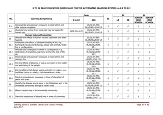 Curriculum Guide on ALS K12 LS 2 (Scientific and Critical Thinking ...