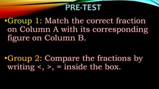 ALS Learning Strand 3-Learning About Fraction for Advance Elementary .pptx