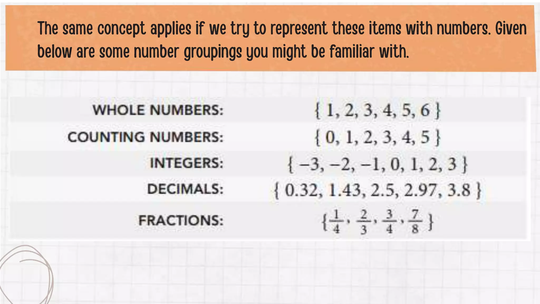 LS 3 - MODULE 1 -FAMILIES OF NUMBERS.pptx