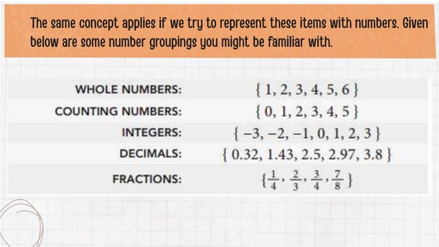 MODULE 1 -FAMILIES OF NUMBERS.pptx