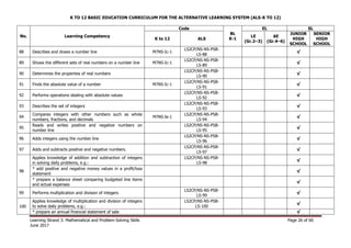 Curriculum Guide on ALS K12 LS 3 (Mathematical and Problem Solving Skills) | PDF