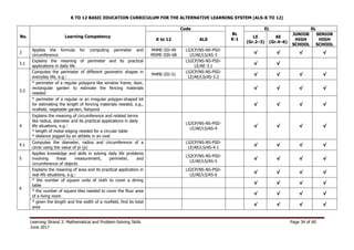 Curriculum Guide on ALS K12 LS 3 (Mathematical and Problem Solving ...