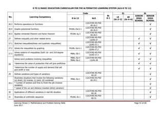 Curriculum Guide on ALS K12 LS 3 (Mathematical and Problem Solving ...