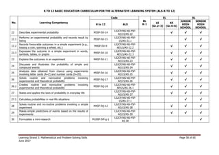 Curriculum Guide on ALS K12 LS 3 (Mathematical and Problem Solving ...