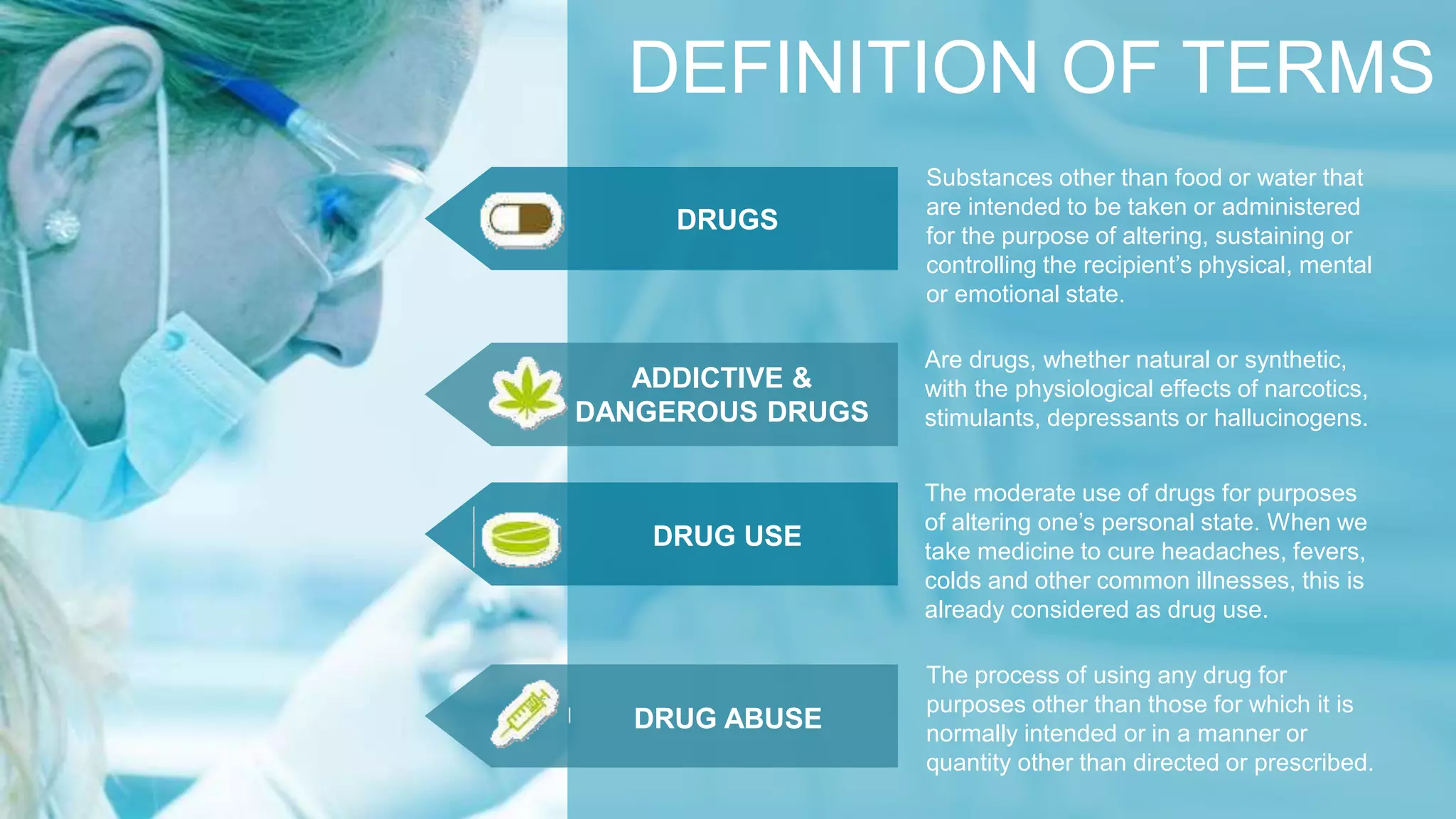 LS 4 Addictive and Dangerous Drugs I | PPTX