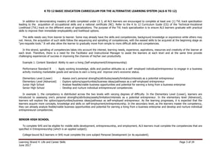Curriculum Guide on ALS K12 LS 4 (Life and Career Skills) | PDF