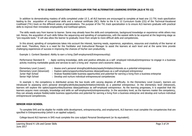 Curriculum Guide on ALS K12 LS 4 (Life and Career Skills) | PDF