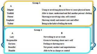LS5-Self Awareness-Learning Strand5.pptx