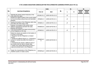 Curriculum Guide on ALS K12 LS 5 (Understanding the Self and Society) | PDF