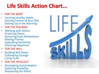 Lifeskills.pptx
