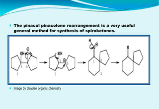 pinacol_pinacolone_rearrangemet_Vishal_Arora_sem_4.pdf