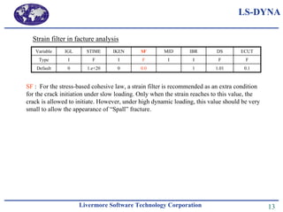 LS-Dyna Element Free Galerkin User's Manual.pdf