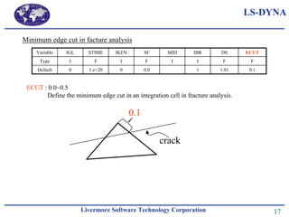 LS-Dyna Element Free Galerkin User's Manual.pdf