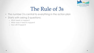Lsaa 3 rules_ali | PPT