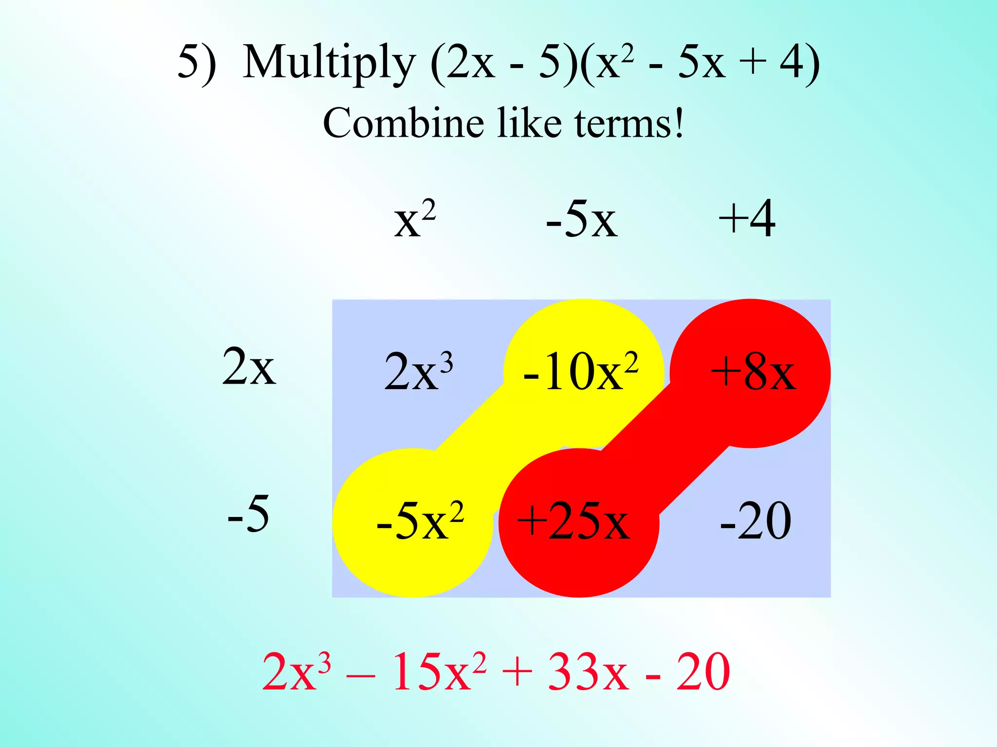 Multiplying polynomials powerpoint | PPT