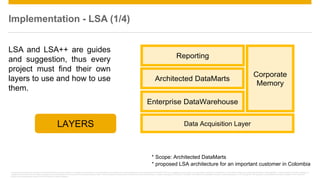LSA++ english version | PPTX