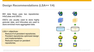 LSA++ english version | PPTX