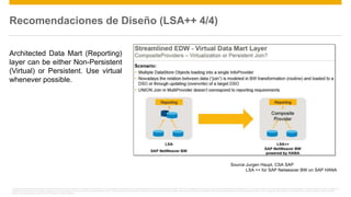 LSA++ english version | PPTX