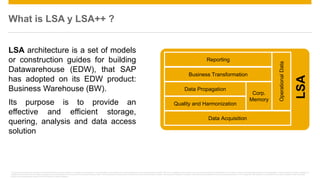 LSA++ english version | PPTX