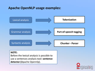 NLP and LSA getting started | PPTX | Programming Languages | Computing