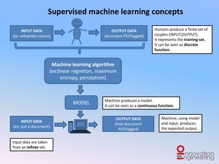 NLP and LSA getting started | PPTX