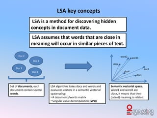 NLP and LSA getting started | PPTX