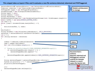 NLP and LSA getting started | PPTX | Programming Languages | Computing