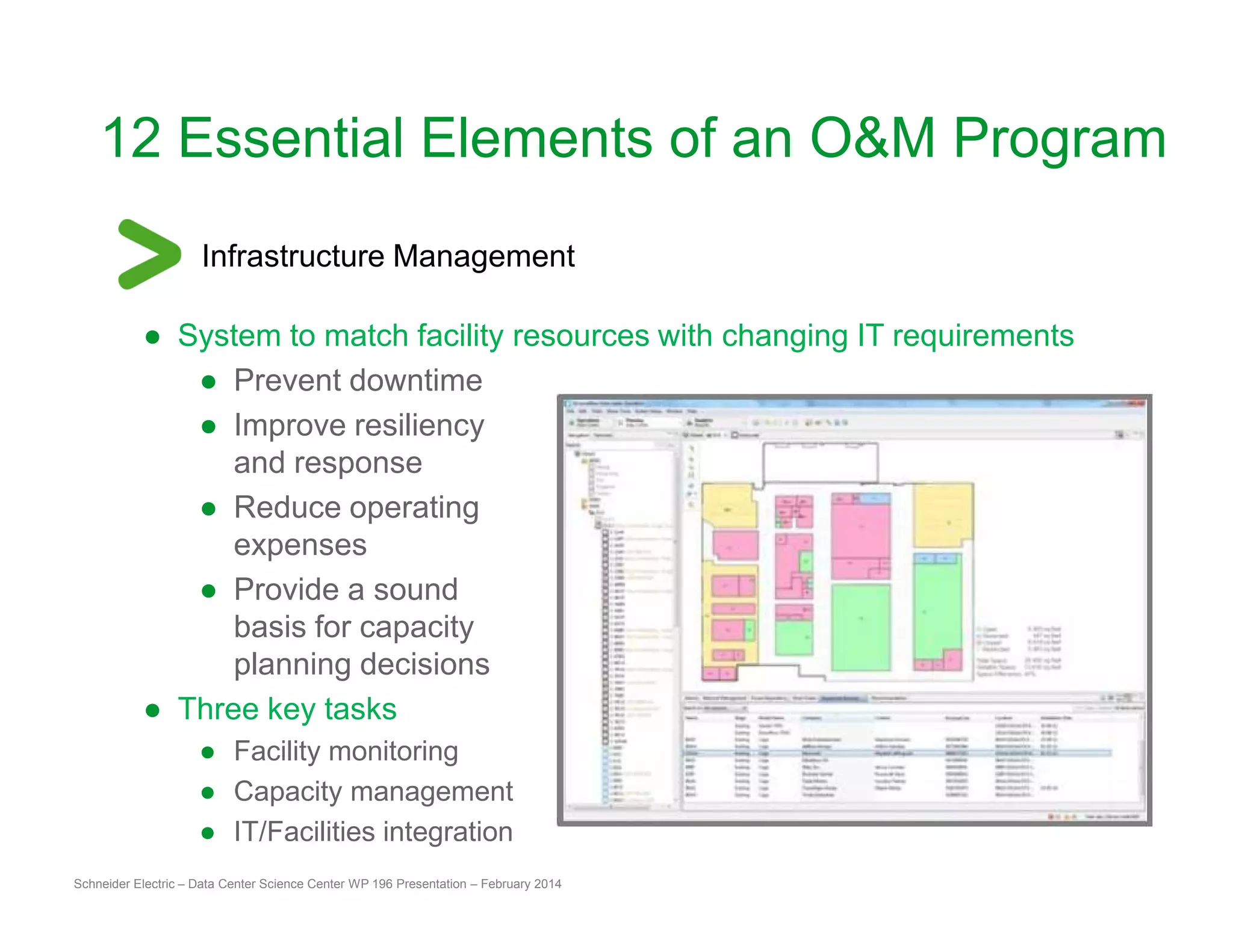 Essential Elements of Data Center Facility Operations | PDF