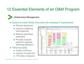 Essential Elements of Data Center Facility Operations | PPT