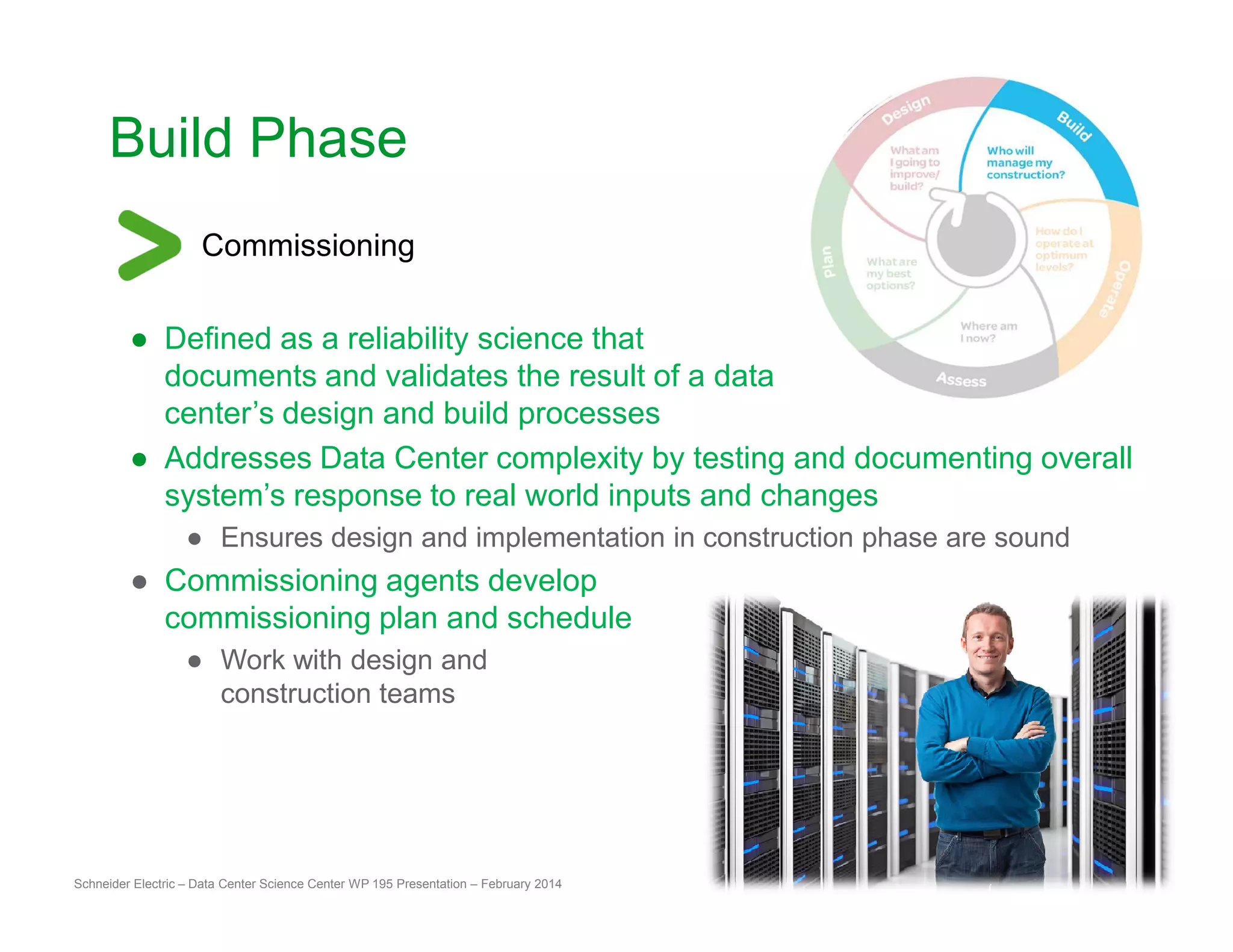 Fundamentals of Managing the Data Center Life Cycle for Owners | PDF