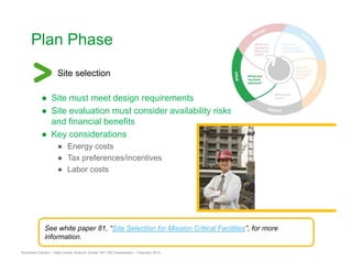 Fundamentals of Managing the Data Center Life Cycle for Owners | PDF