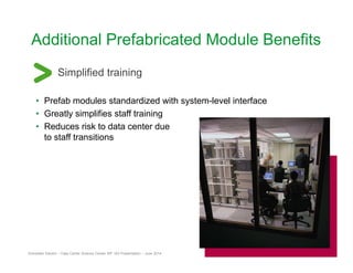 Containerized Power and Cooling Modules for Data Centers | PPT
