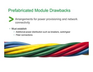 Containerized Power and Cooling Modules for Data Centers | PPT