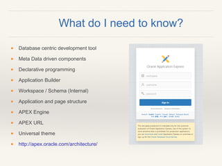 Intro on Oracle Application express - APEX | PPT | Web Development | Internet