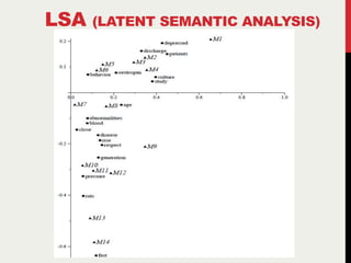 LSA and PLSA | PPTX