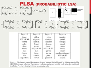 LSA and PLSA | PPTX