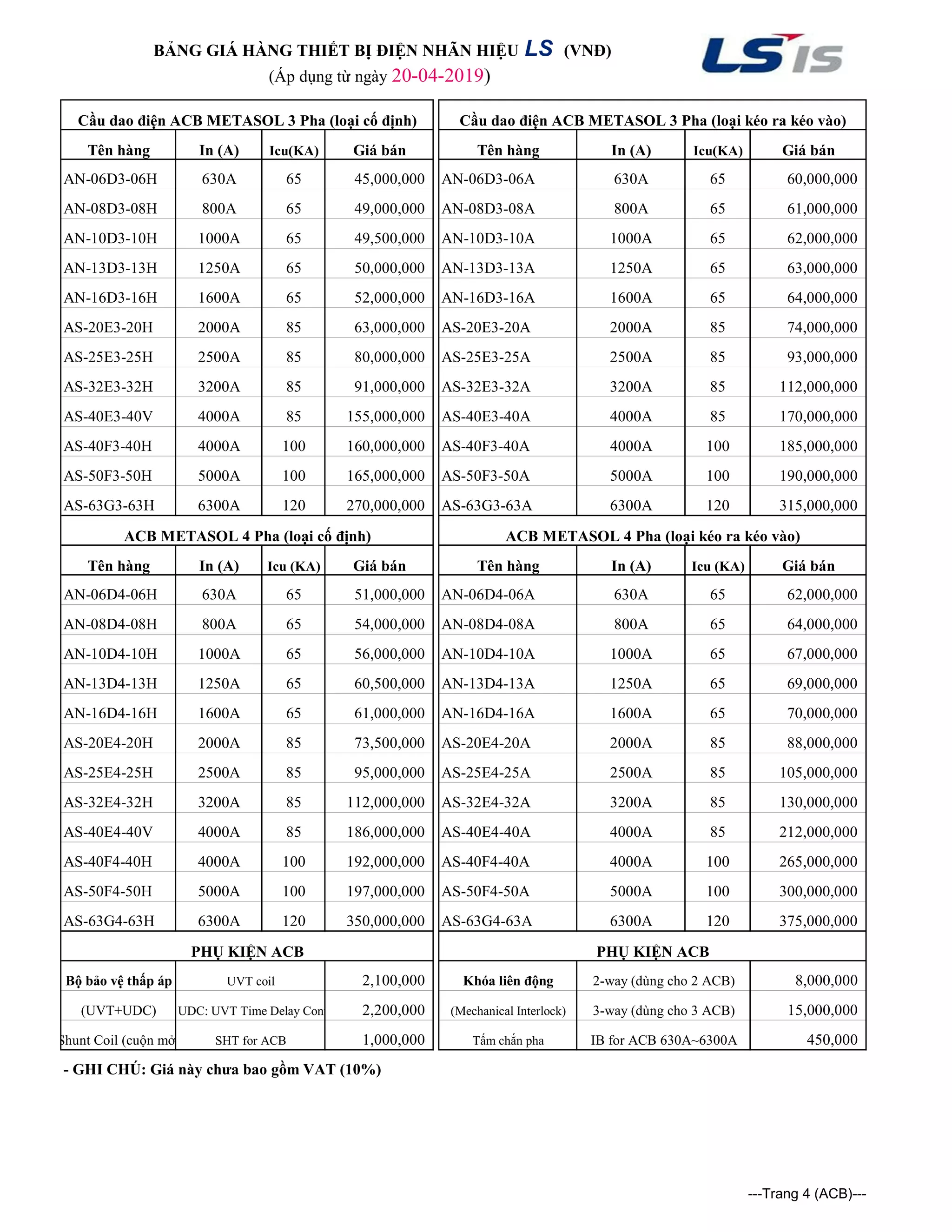Ls bang gia ls ap dung 20 04-2019 | PDF