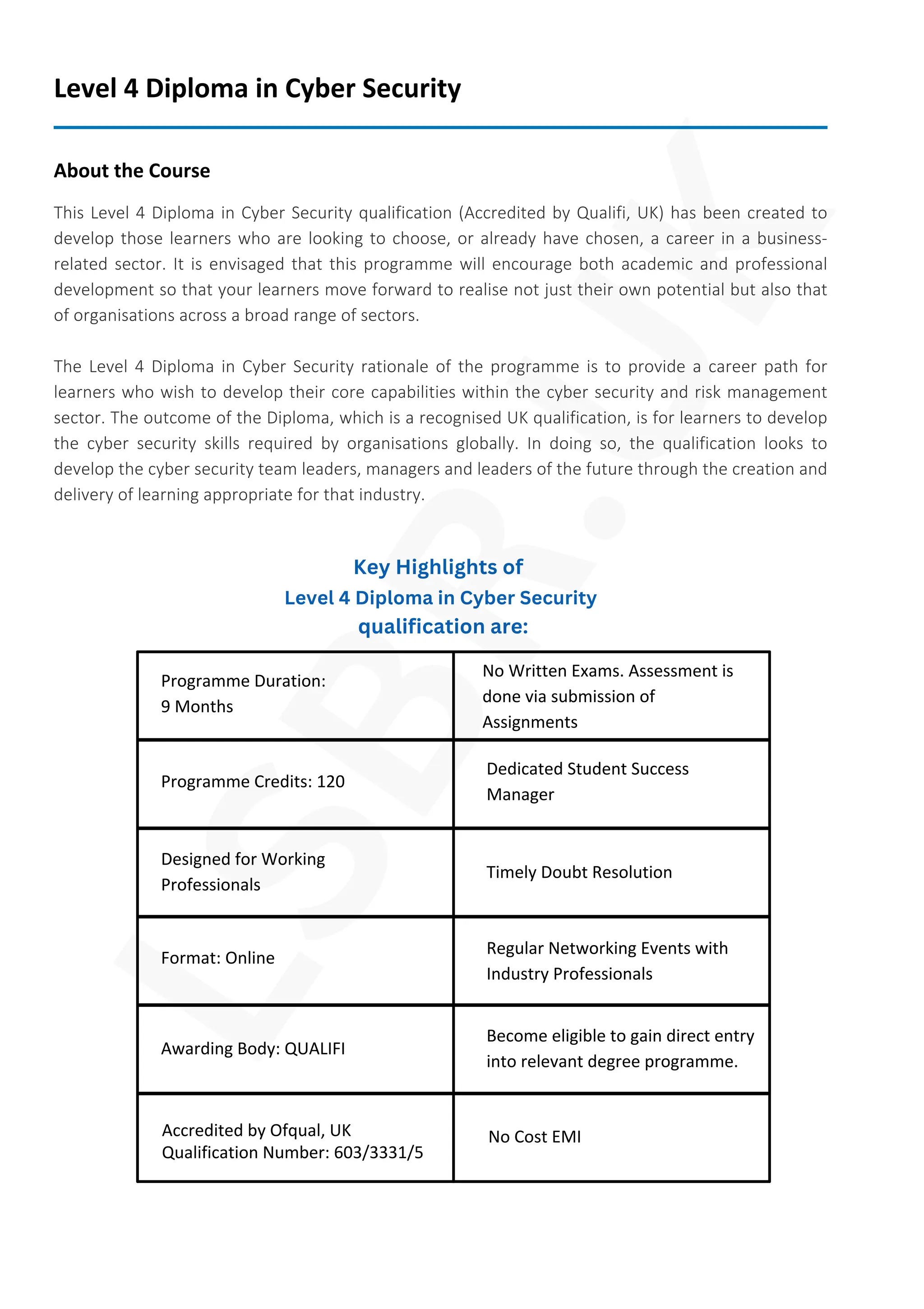 Level 4 Diploma in Cyber Security - Delivered Online by LSBR,UK | PDF