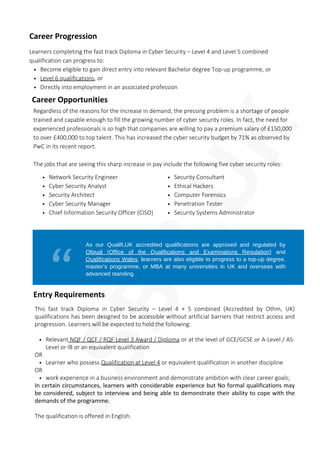 Combined Level 4 and Level 5 Diploma in Cyber Security Delivered Online ...