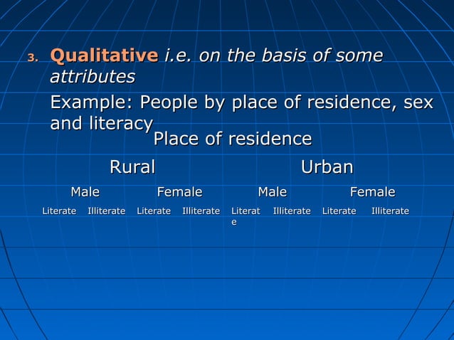 Classification & tabulation of data | PPT