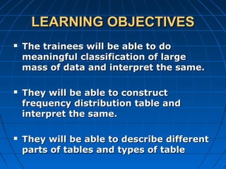 Classification & tabulation of data | PPT