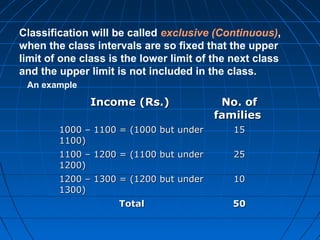 Classification & tabulation of data | PPT