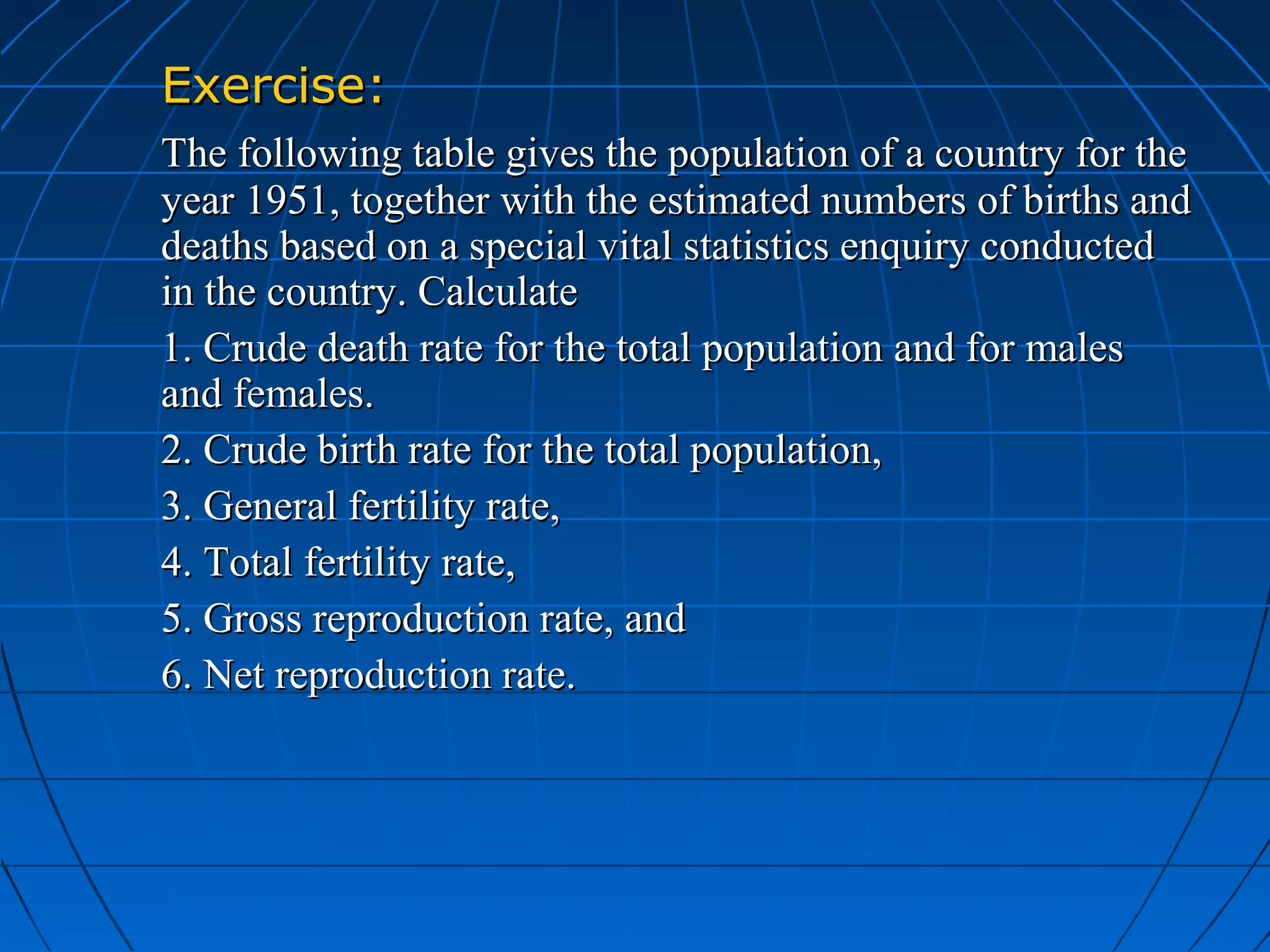 Measures of fertility | PPT