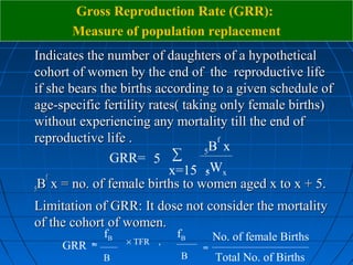 Measures of fertility | PPT