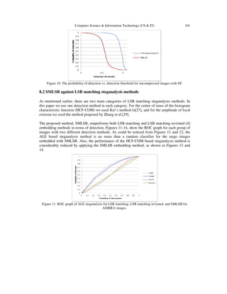 Lsb steganography with improved | PDF